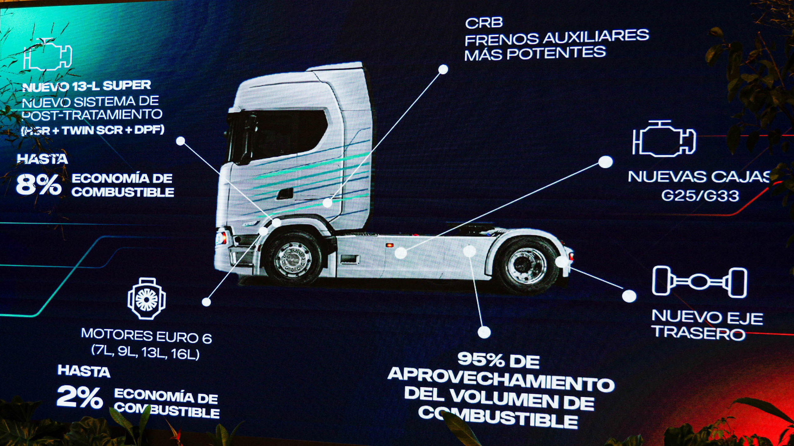 Scania "Súper": la mística regresa como eficiencia