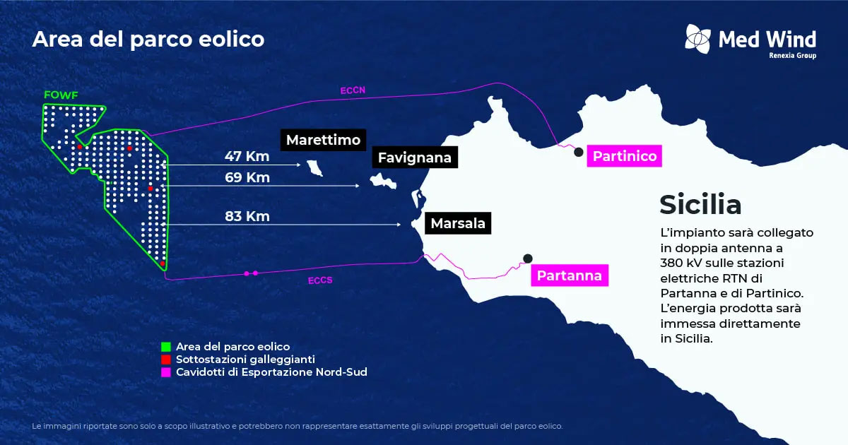 Eolico in Italia, i progetti 2025 onshore e offshore