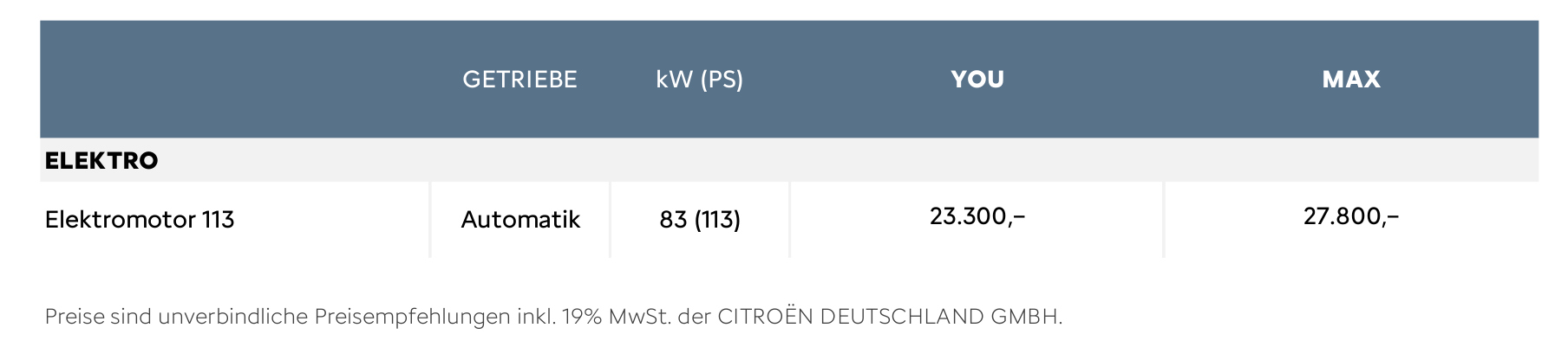 Citroen e-C3: Übersicht mit allen Daten und Preisen