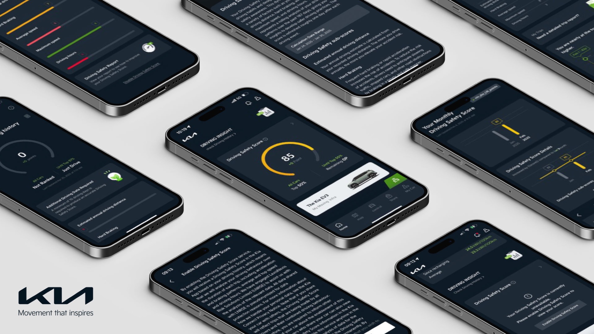 Rinunceresti alla privacy per risparmiare sull'assicurazione?