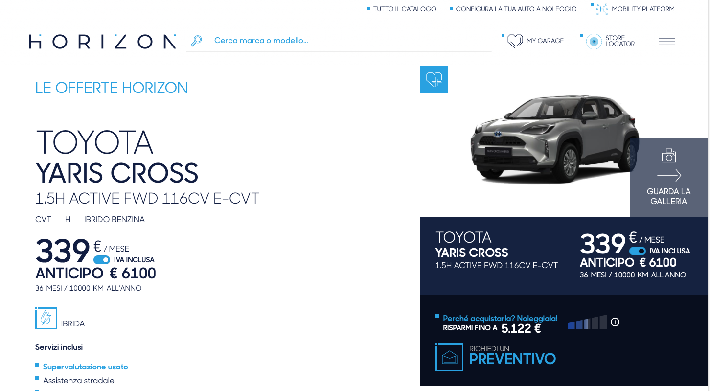 Horizon Automotive cresce nel 2023 grazie a nuovi investimenti e partner