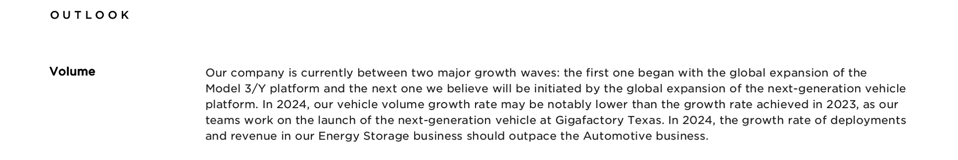 Tesla will neues Einstiegsmodell ab Mitte 2025 produzieren