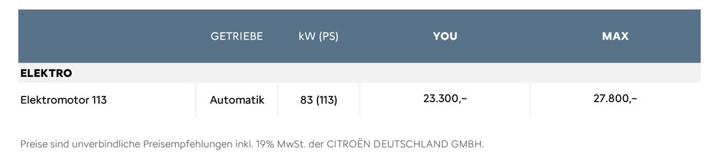 Citroen e-C3: Übersicht mit allen Daten und Preisen