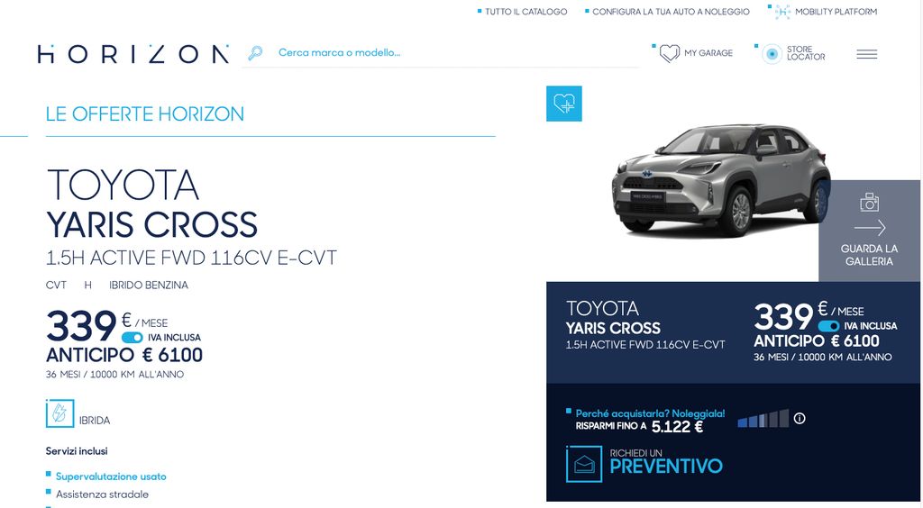 Horizon Automotive cresce nel 2023 grazie a nuovi investimenti e partner