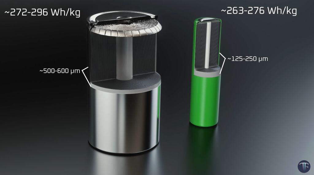 Tesla s 4680 Type Battery Cell Teardown Specs Revealed