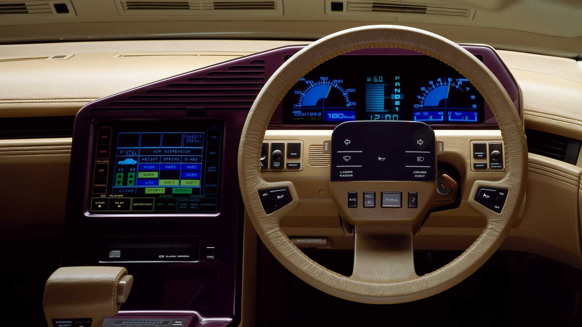 Concept oublié - Nissan CUE-X (1985)