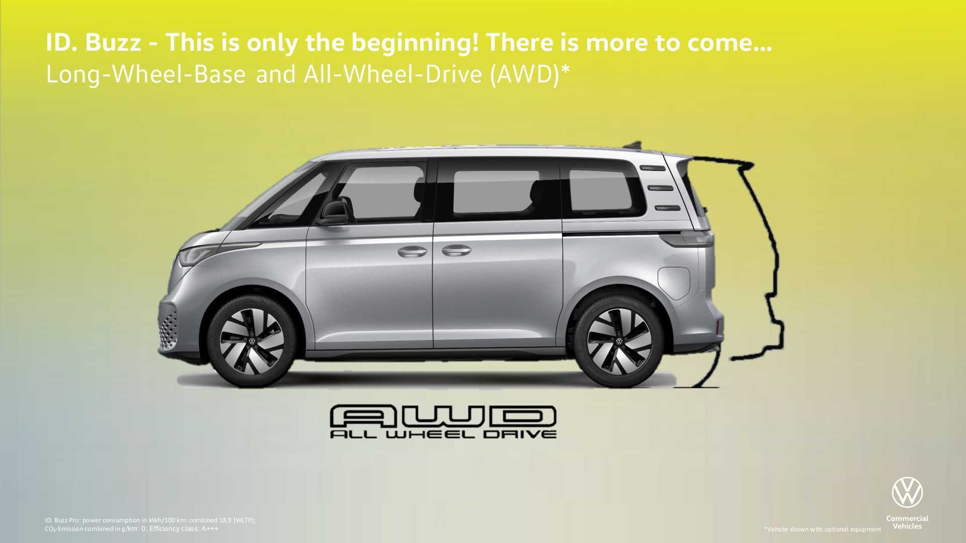 VW ID. Buzz GTX startet 2023 mit 250 kW und Allradantrieb