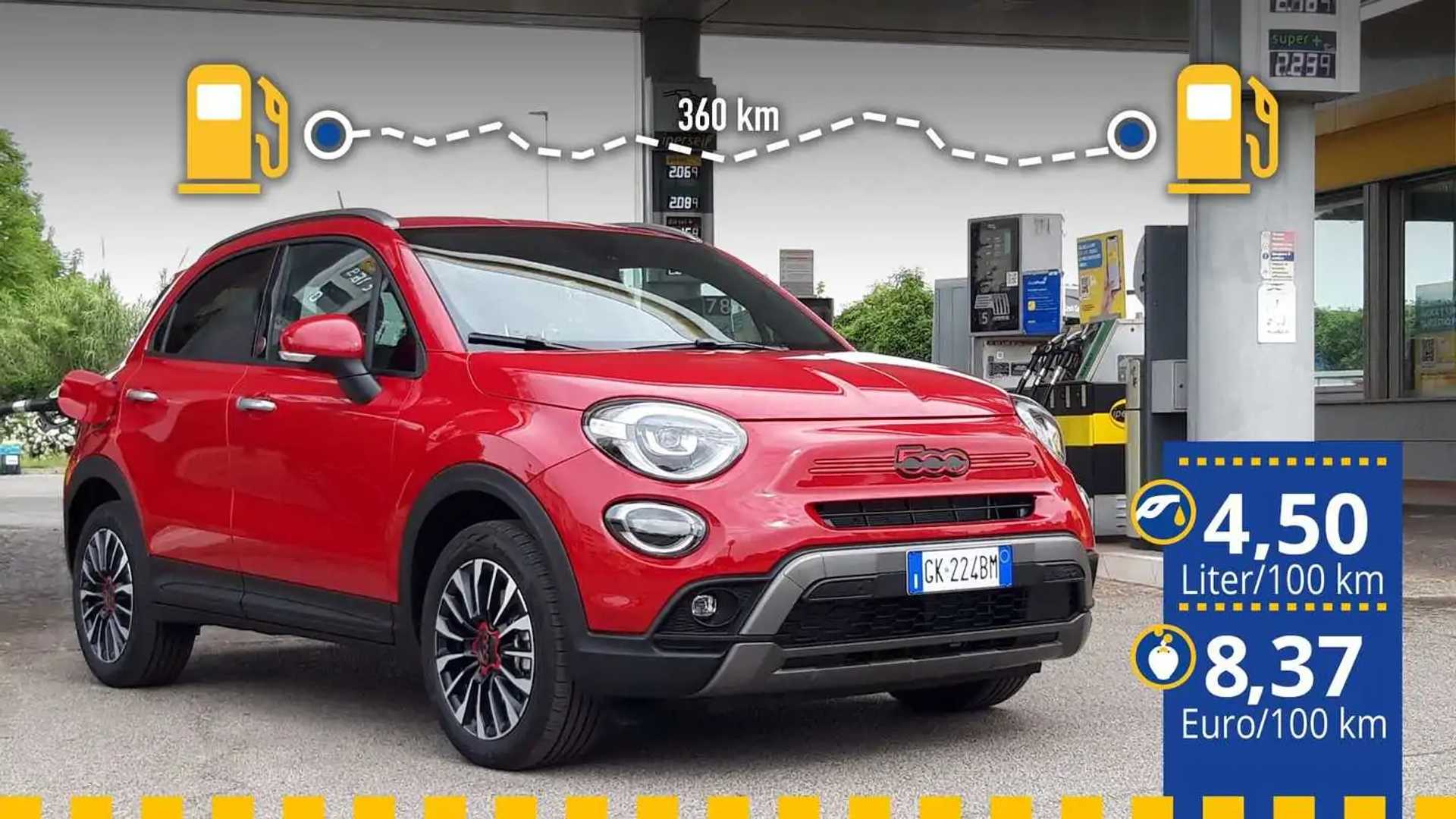 Tats chlicher Verbrauch Fiat 500X Hybrid Mit 130 PS Im Test