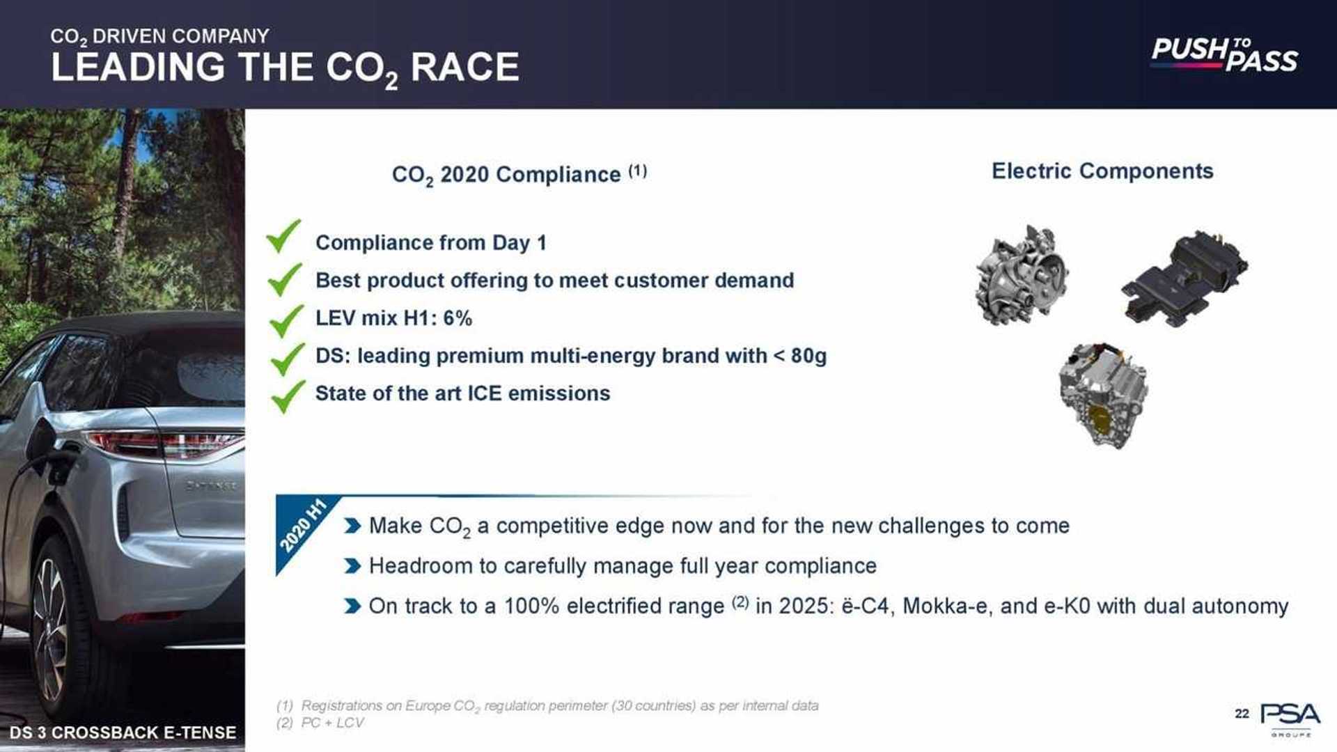 PSA Group Announces New eVMP Electric Platform: FCA May Get It Too