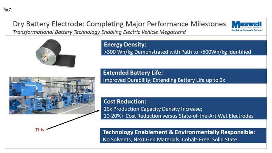 SVOLT Energy Technology Announces NCMA and NMx Cells, New Plants