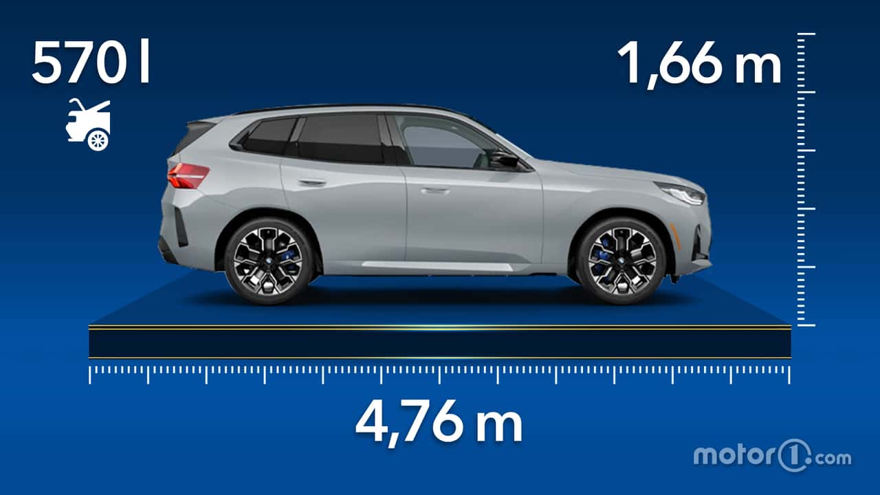 BMW X3 2024 Dimensions And Boot Space Of The New Generation