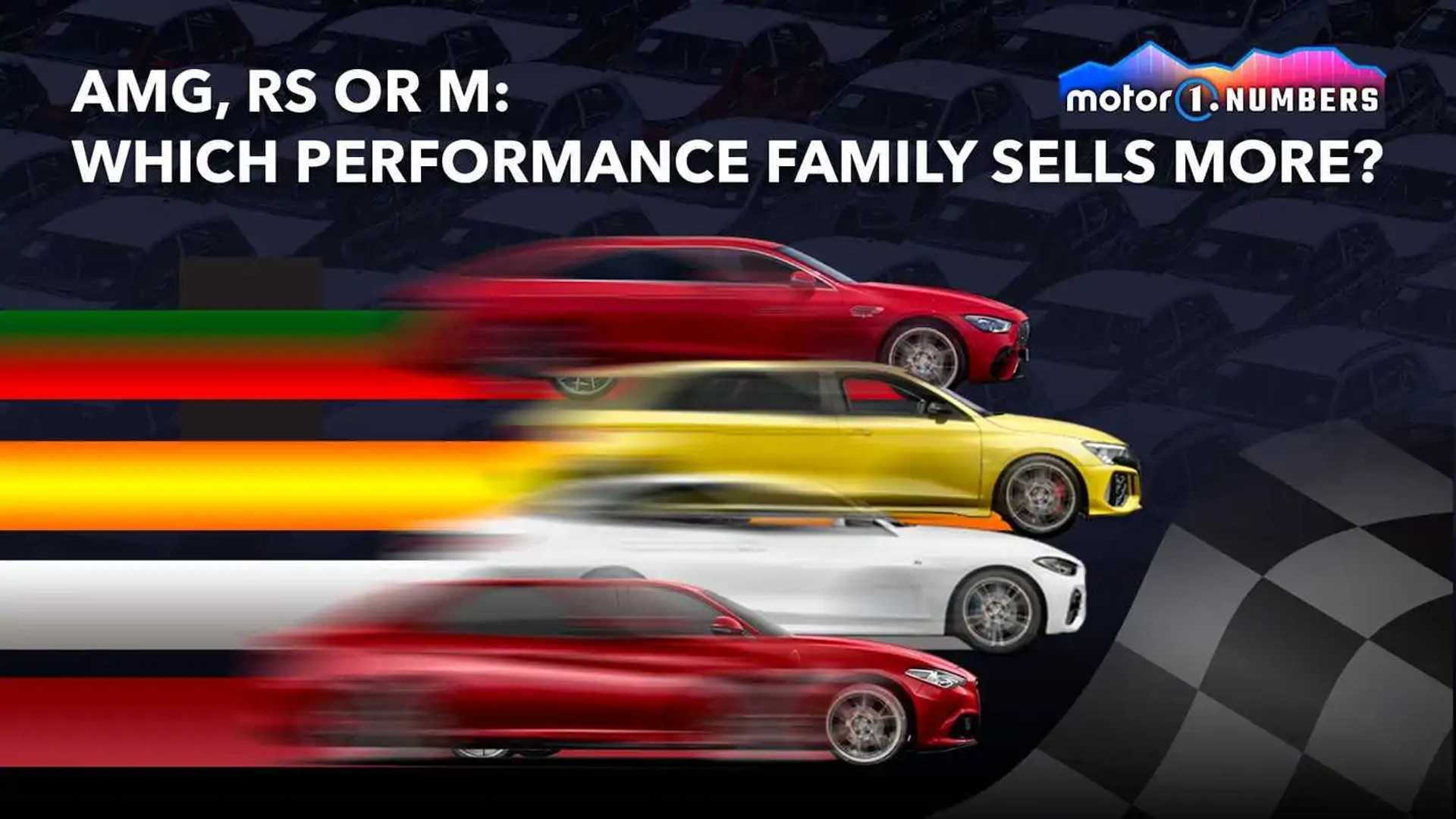 AMG, RS or M: Which performance brand sells more?