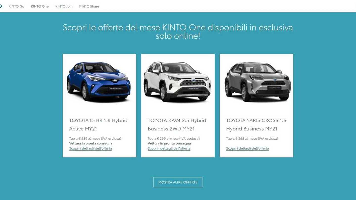 Tutti i modi per prendere una Toyota senza comprarla. Con KINTO
