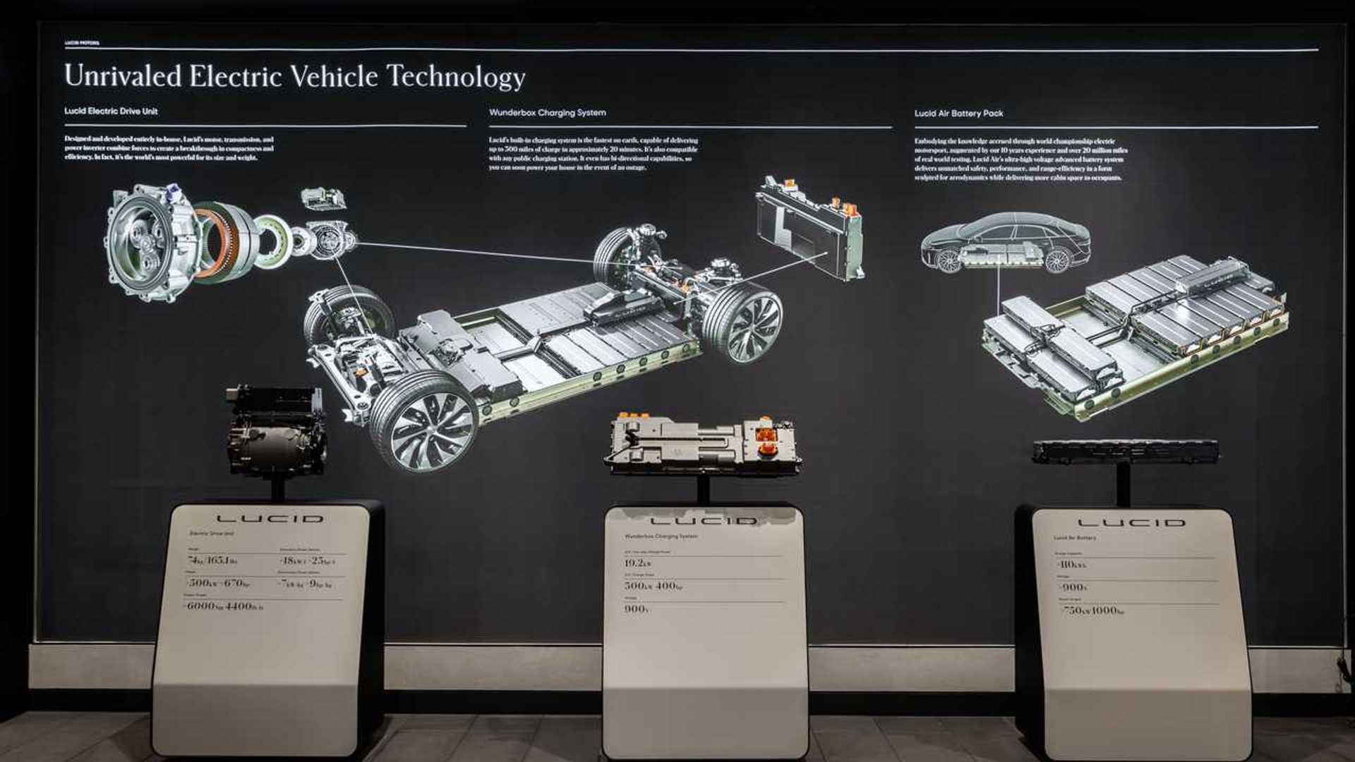 Lucid Air Specs Revealed: 118 kWh Dream Pack, 112 kWh Grand Touring