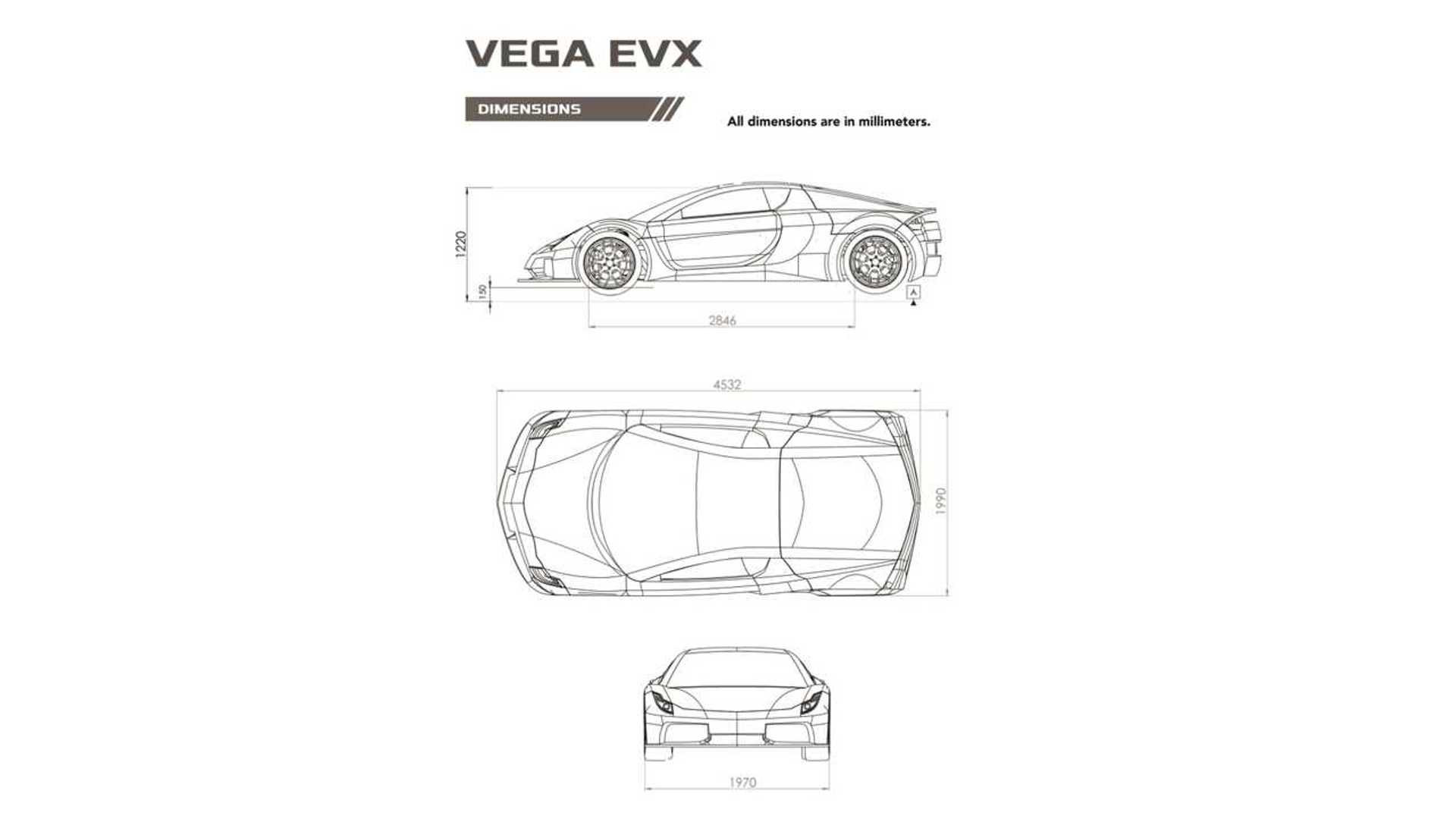 Sri Lanka's Super EV: Here Are The Real Specs For The Vega EVX