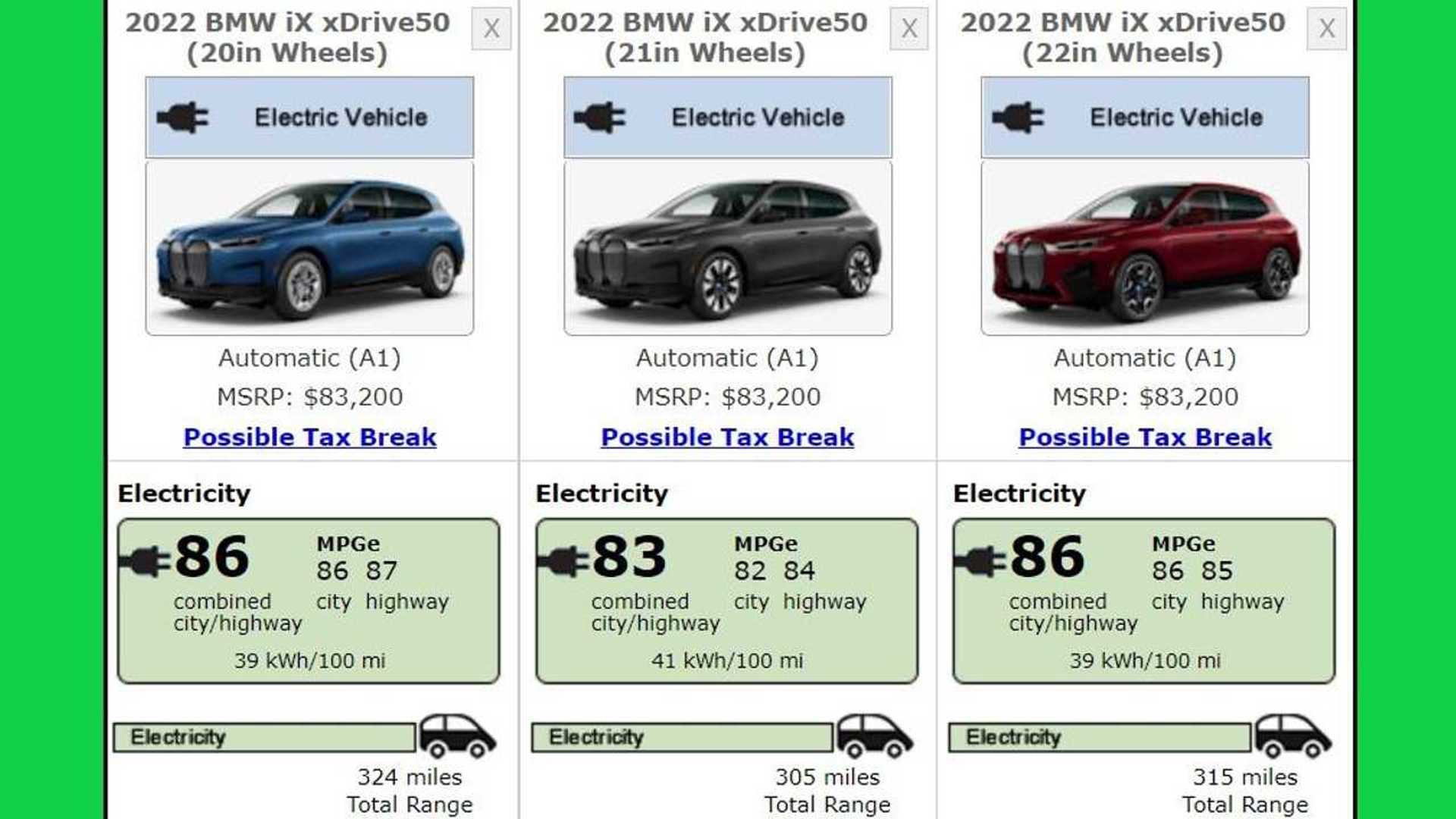 2022 BMW iX xDrive50: InsideEVs 70 MPH Range Test