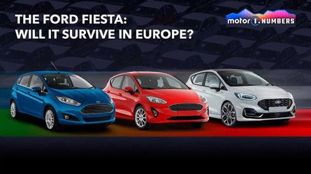 Ford Fiesta News and Reviews | Motor1.com