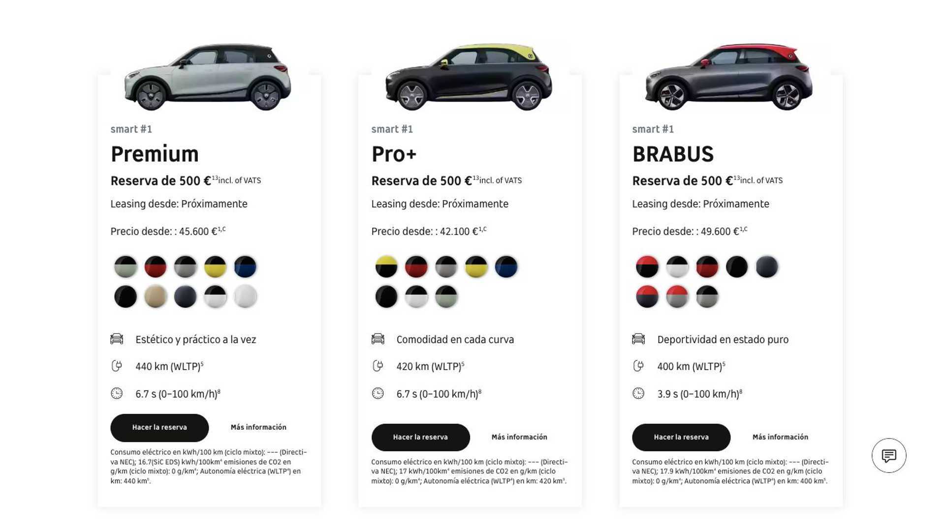 ¿A quién va dirigido el nuevo SUV eléctrico smart #1?