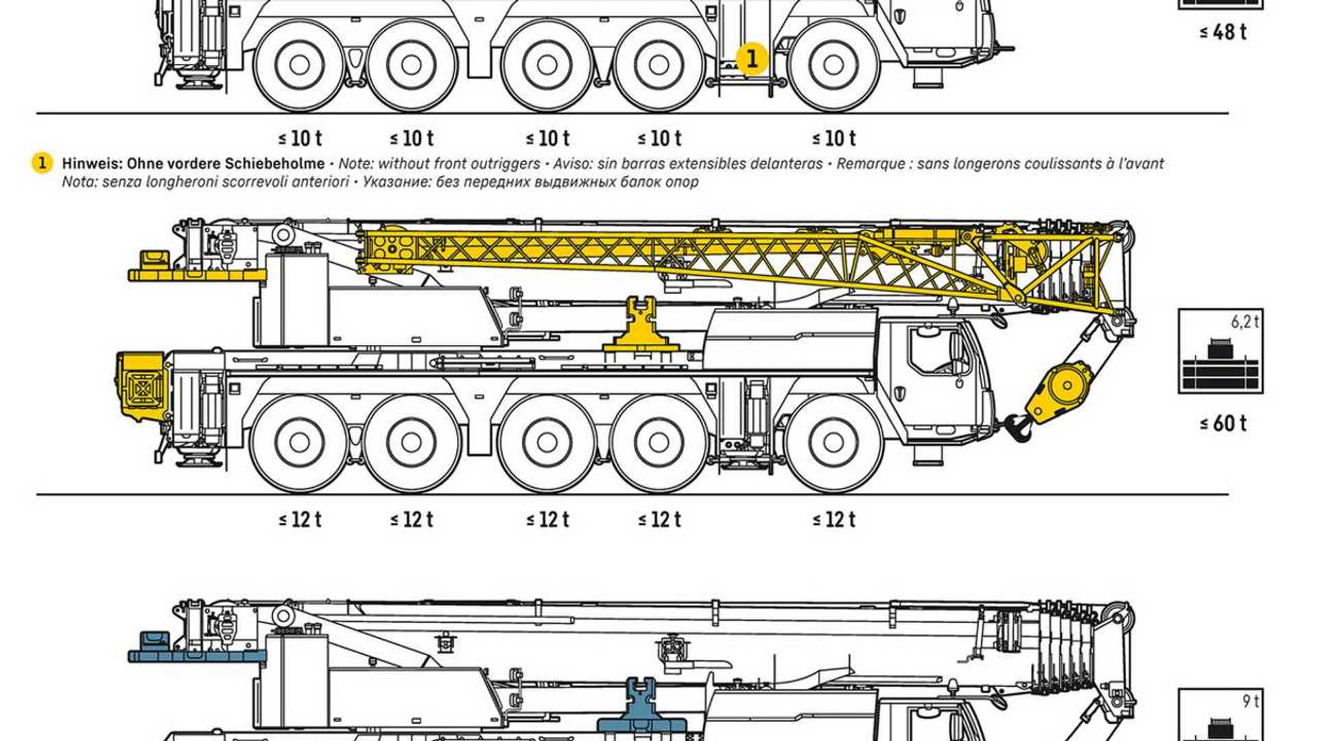 Liebherr: Mayor altura de elevación y alcance con la nueva LTM 1150-5.3