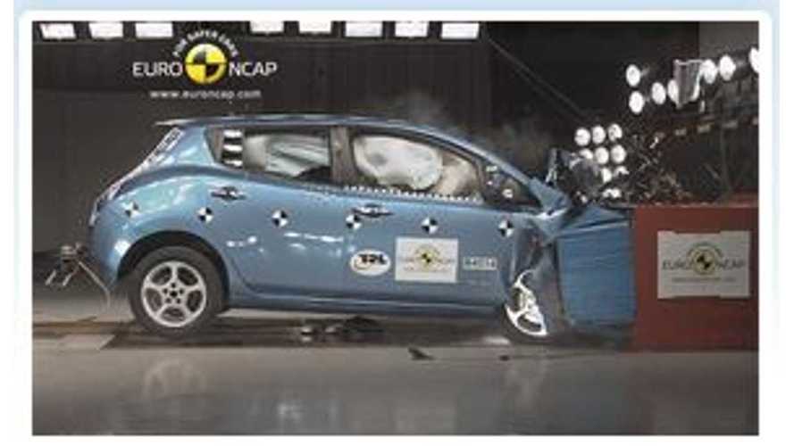 euro ncap News and Reviews | InsideEVs