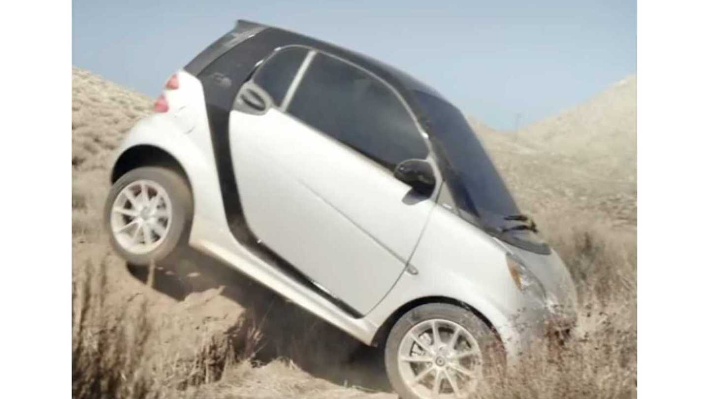 ZAP SPARKEE EV Launches for City Commuters in China - It's a Smart ...