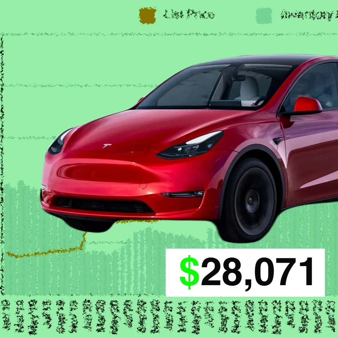 Tesla model y second hand store