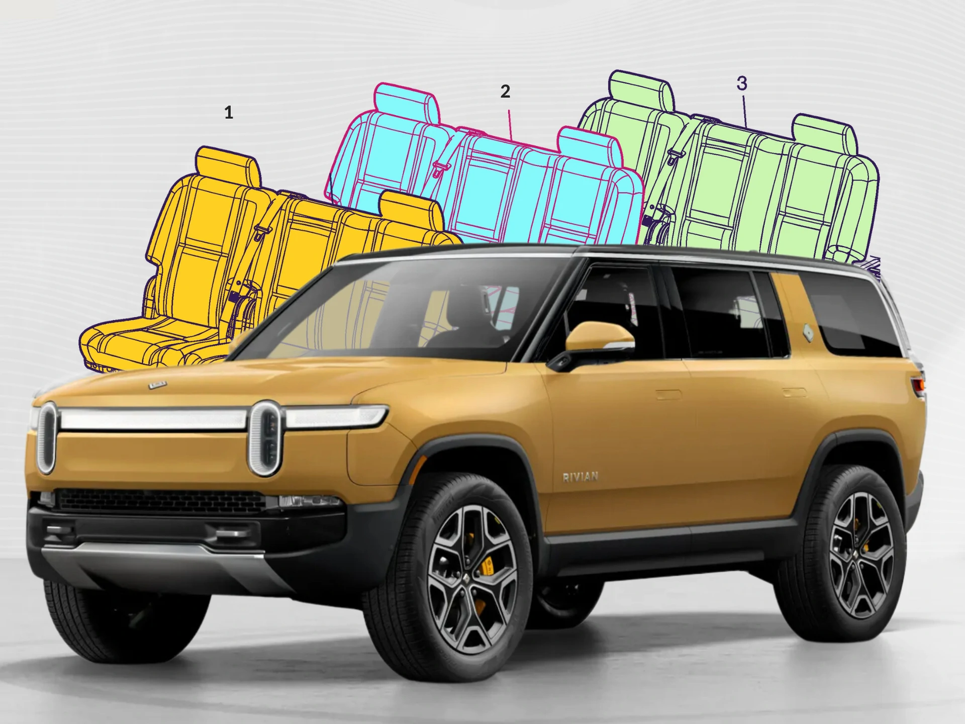 Best Budget 3 Row Suv Online
