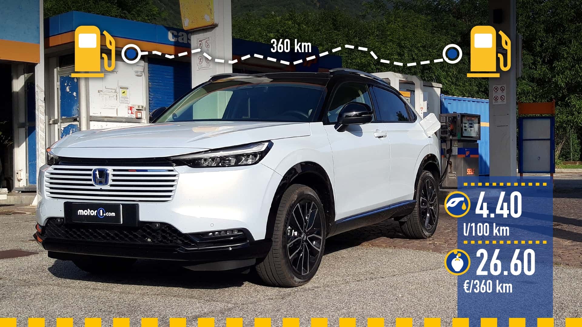 Honda HR-V full hybrid (2025), la prova dei consumi reali