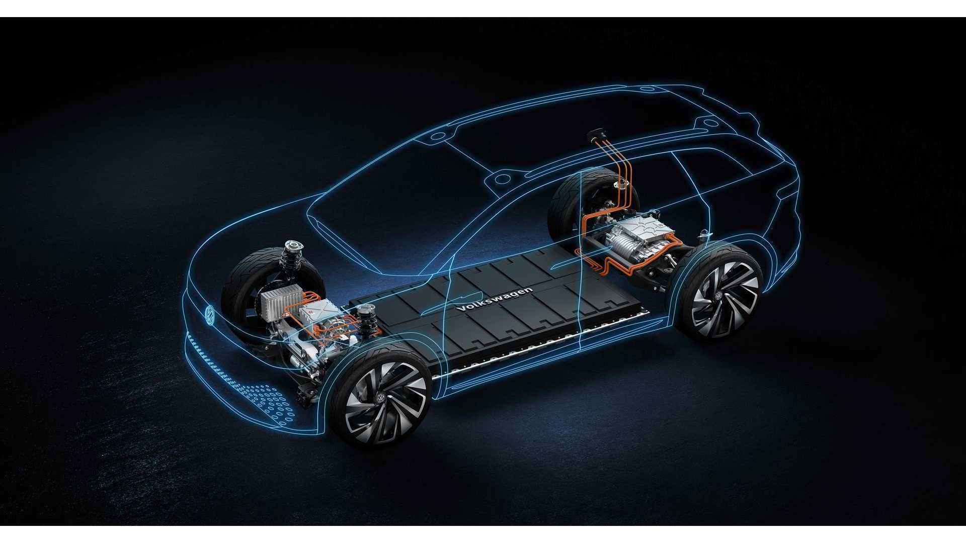 Carmakers To Spend $255 Billion On Electrification By 2022, Some Are ...