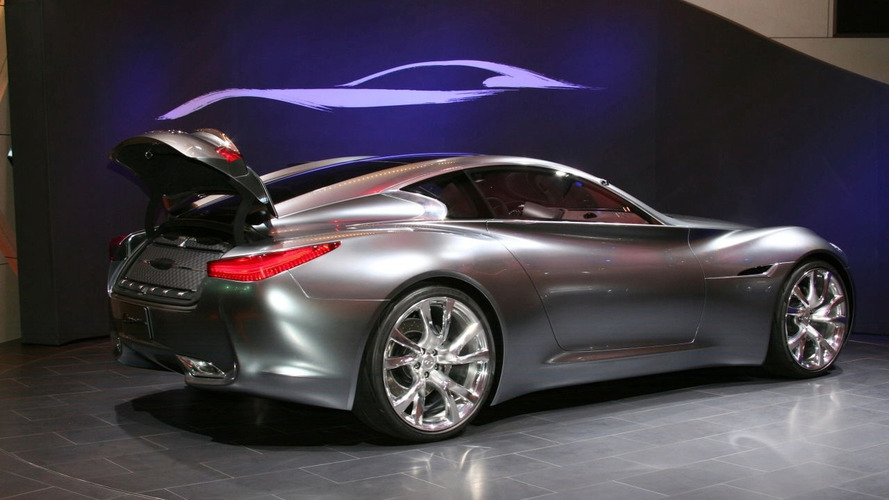 Concept Cars - Infiniti News and Trends | Motor1.com