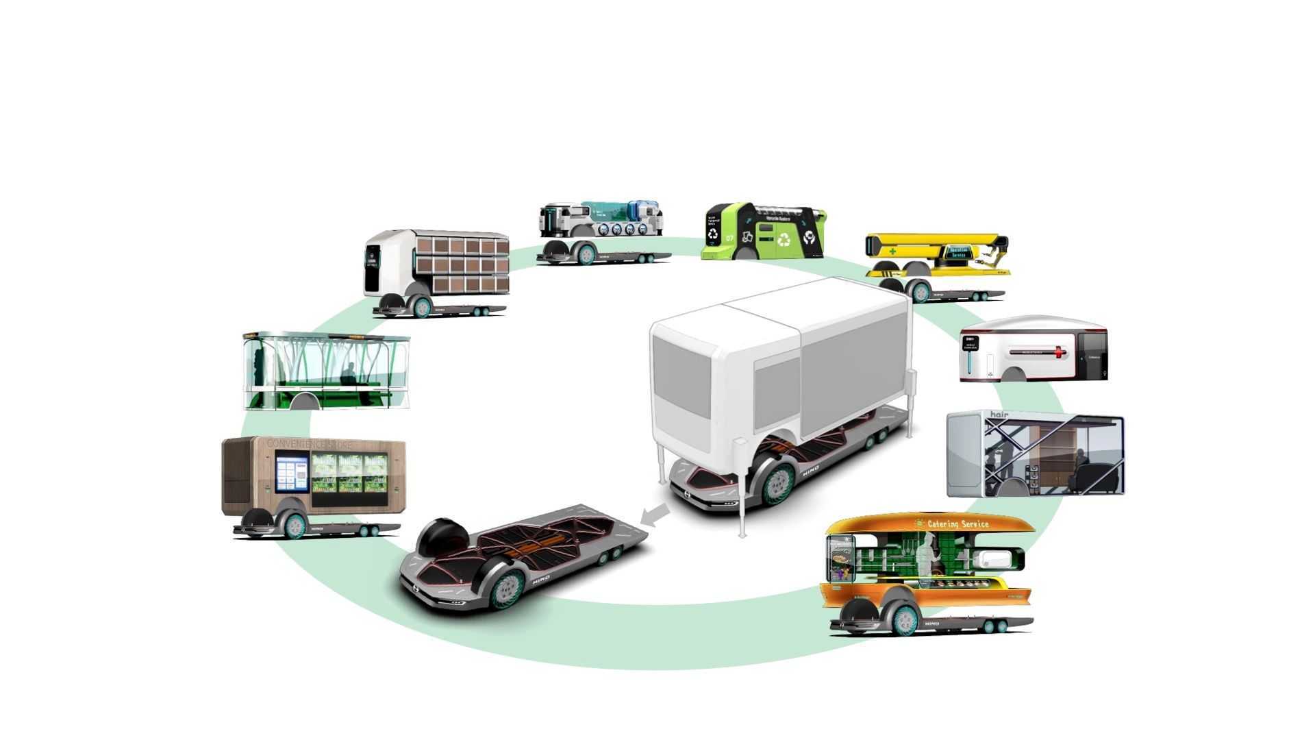 Hino And REE Are A Step Closer To Building A Truck With REEcorner