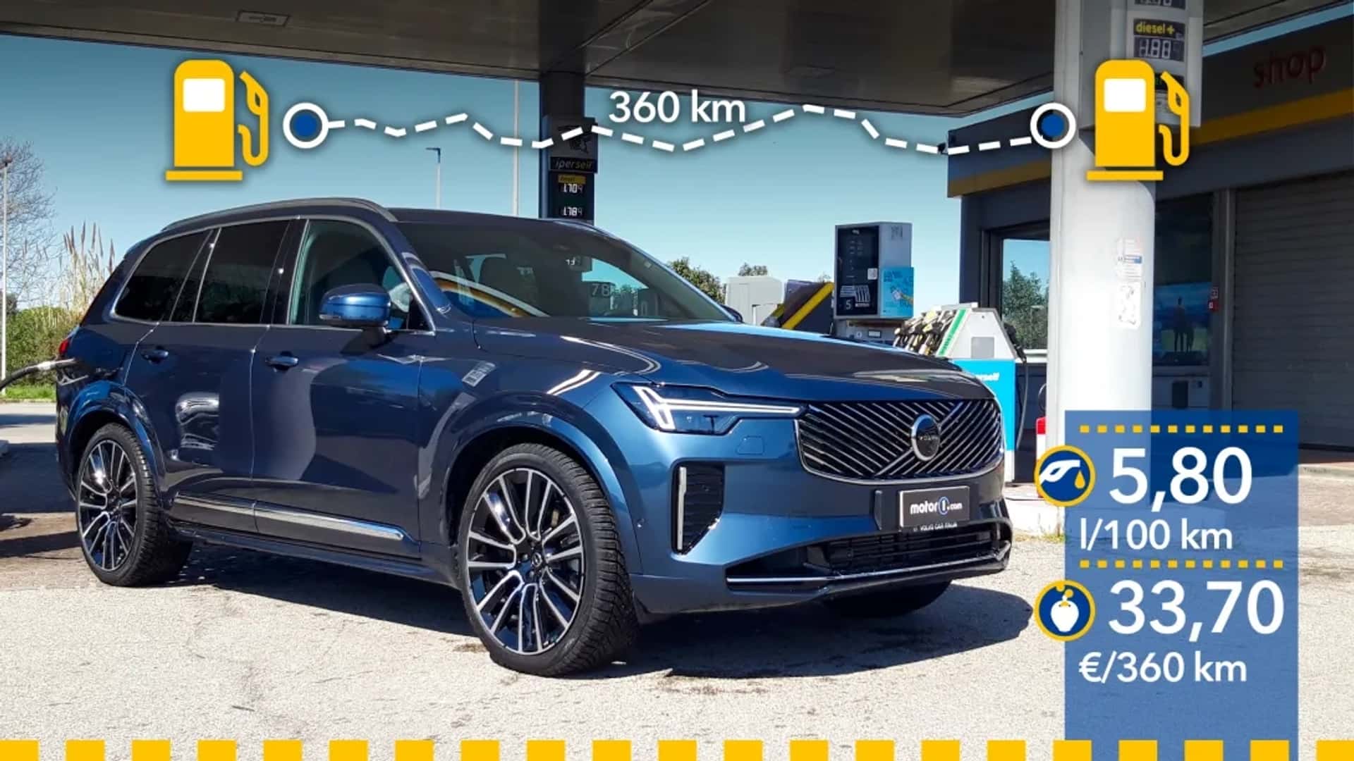 Volvo XC90 T8 AWD PHEV: prueba de consumo real