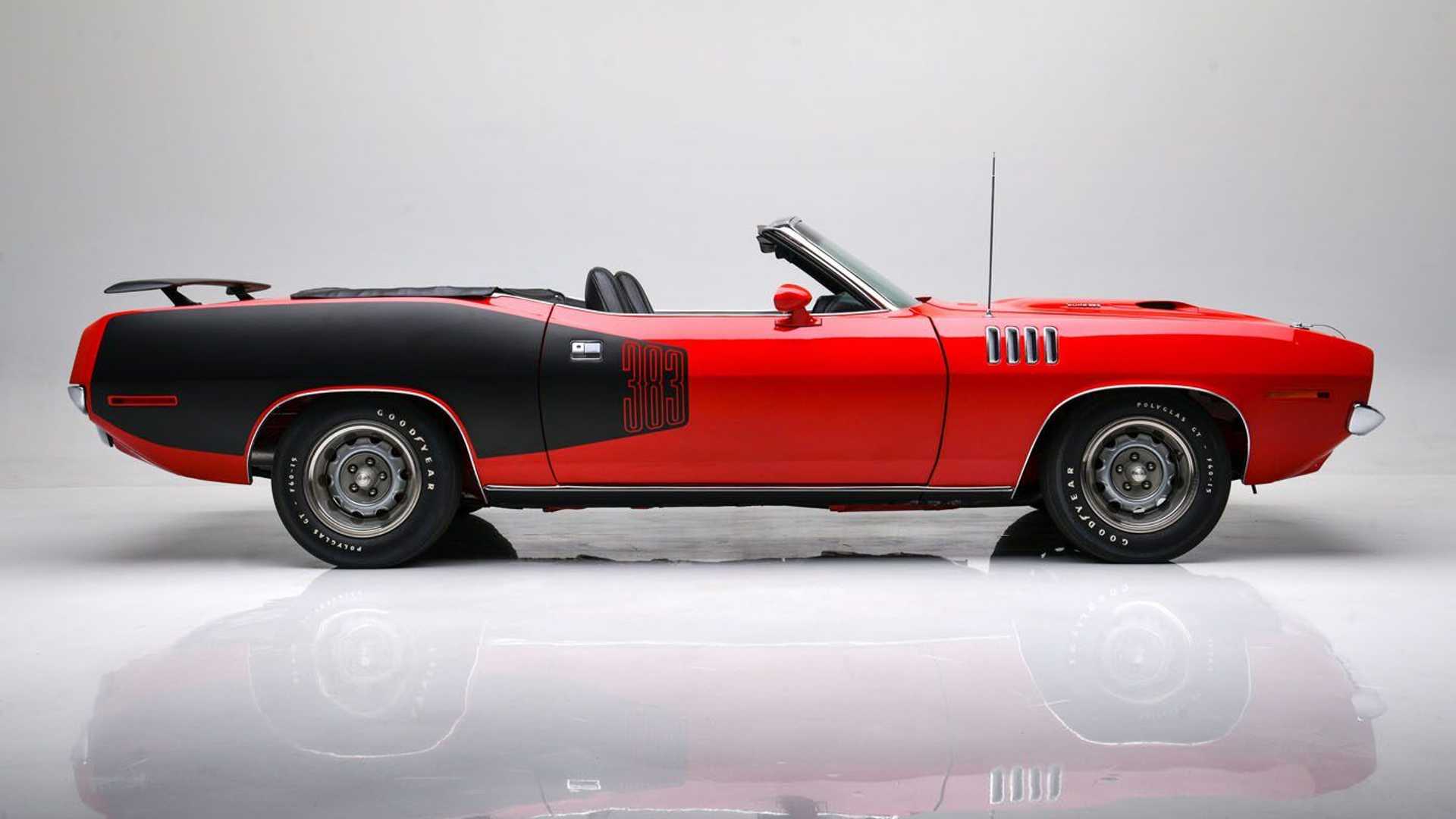 Cuda Car 2022