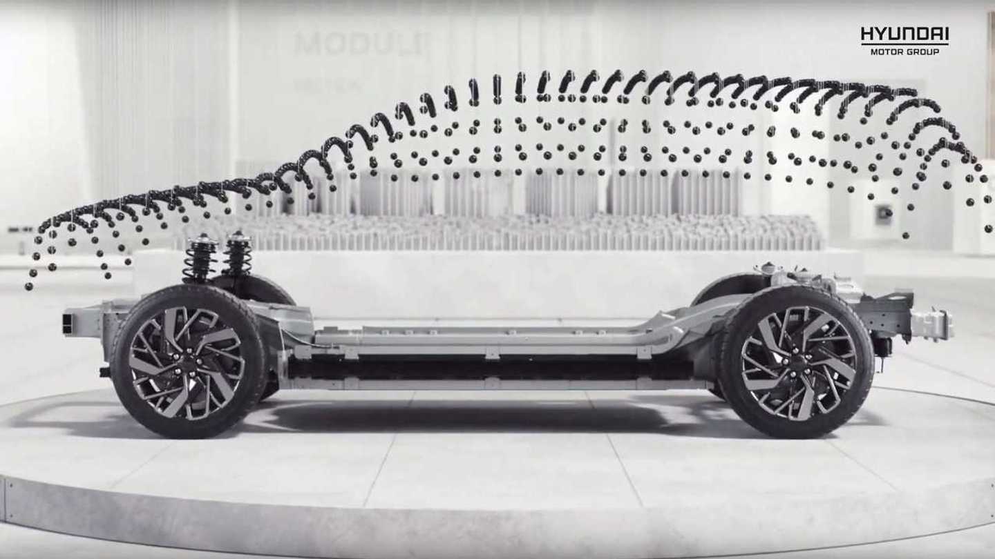 Hyundai Introduces Electric-Global Modular Platform (E-GMP)
