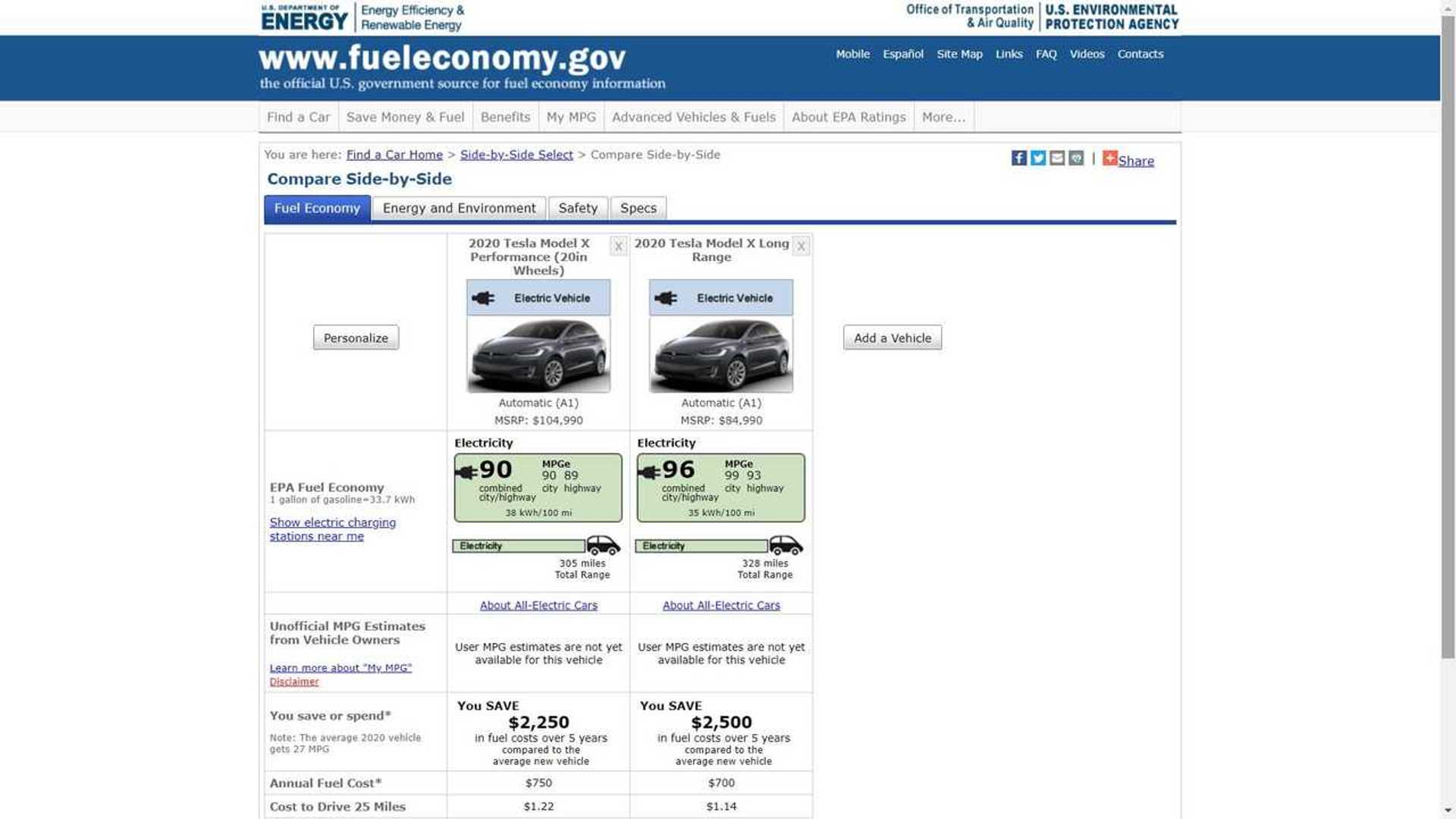 Tesla Model X Maximum Epa Range Increases To 371 Miles
