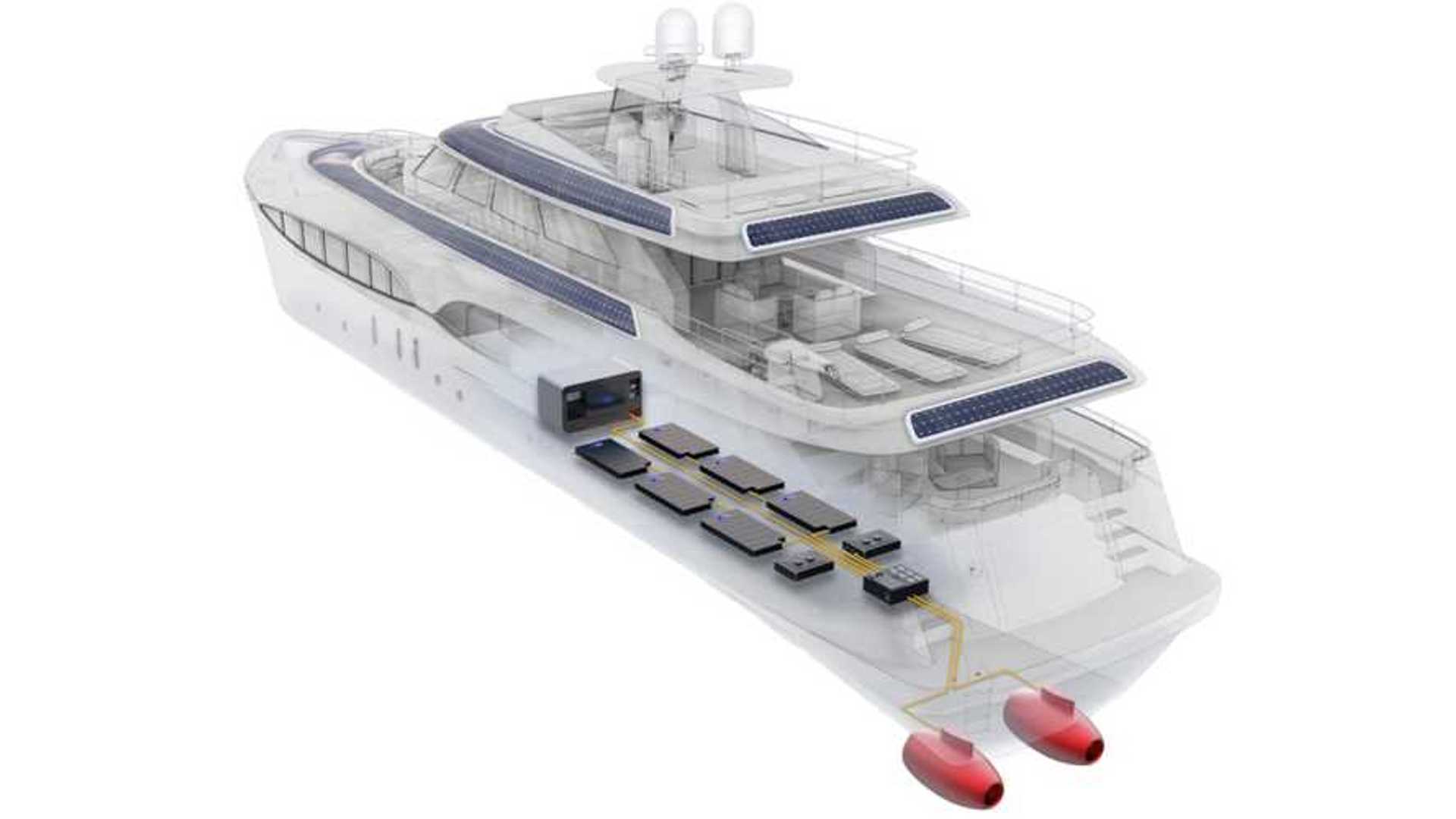 Energica Joins Partnership For Electric Ship Propulsion