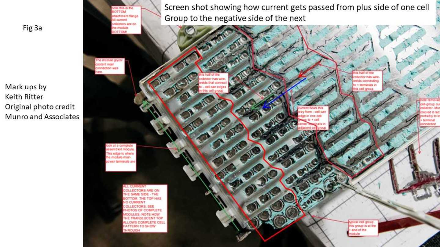 Tesla Model 3 Battery Current Collector: Radically Different Design