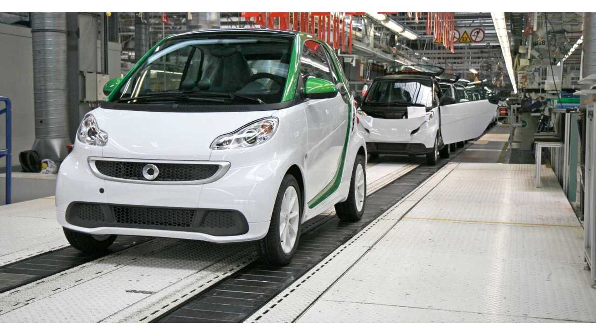 Another EV Hits US Shores, As Smart Sells 60 ForTwo Electric Drive Mini ...