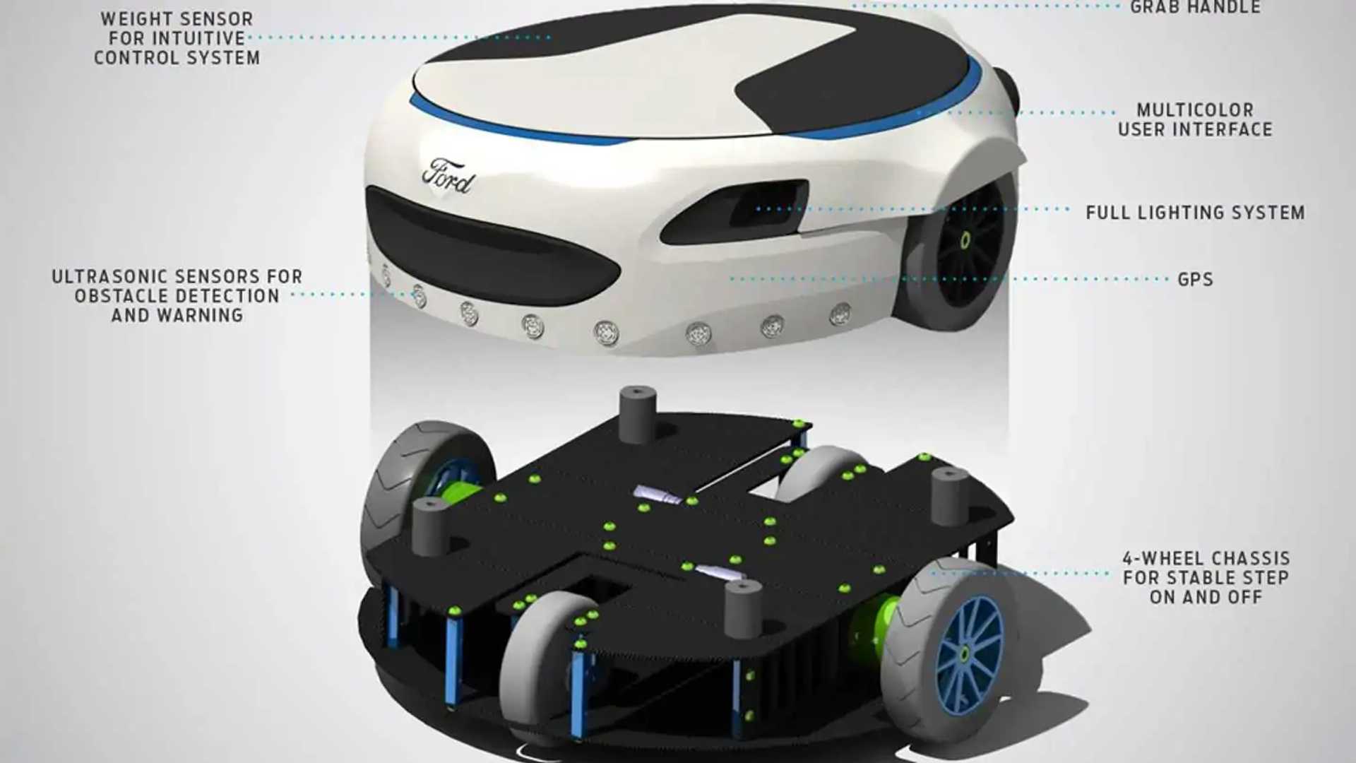 Ford le encontró una insólita utilidad a los autos sin rueda de auxilio