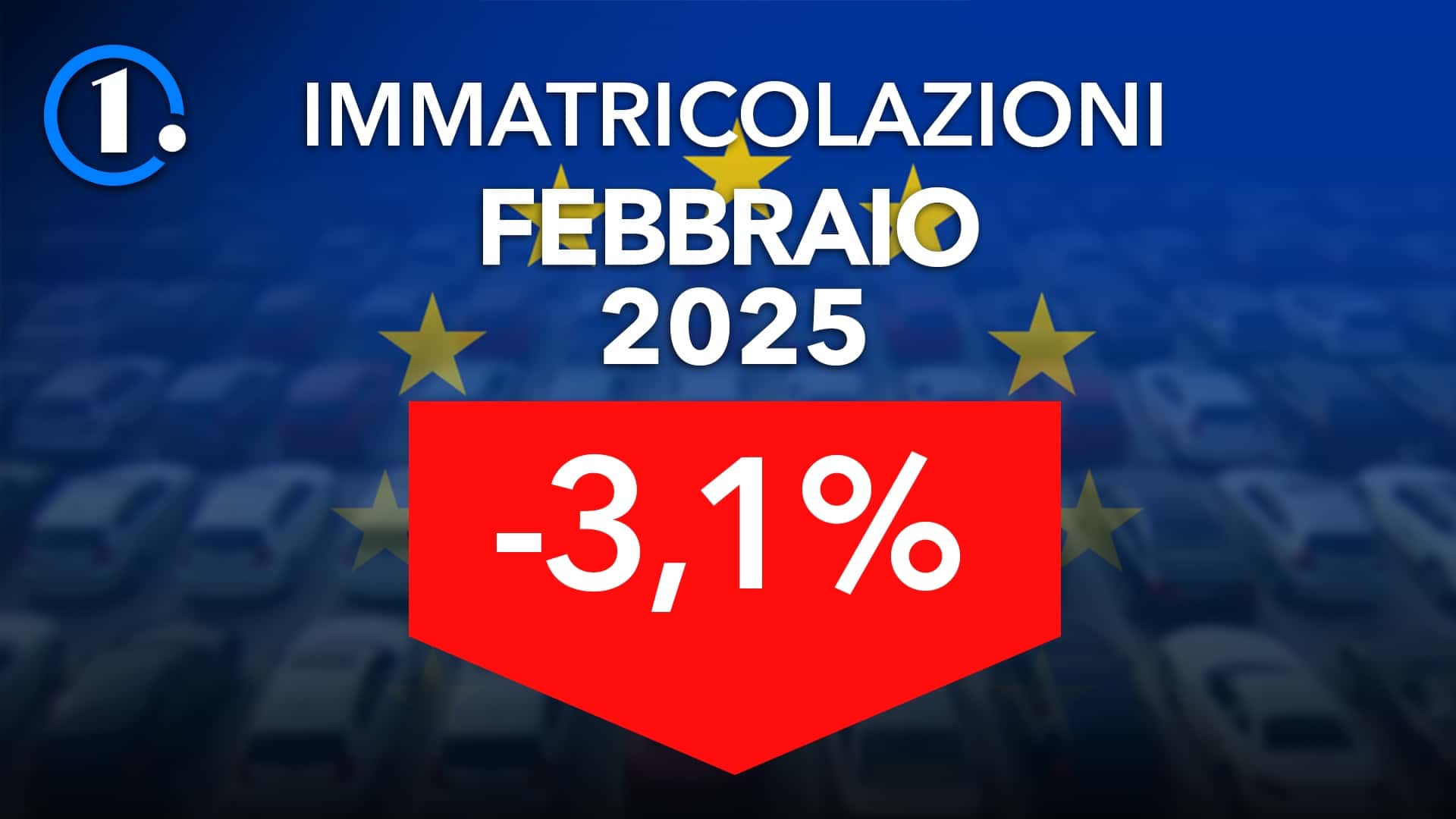 Chi ha venduto più auto in Europa a febbraio 2025