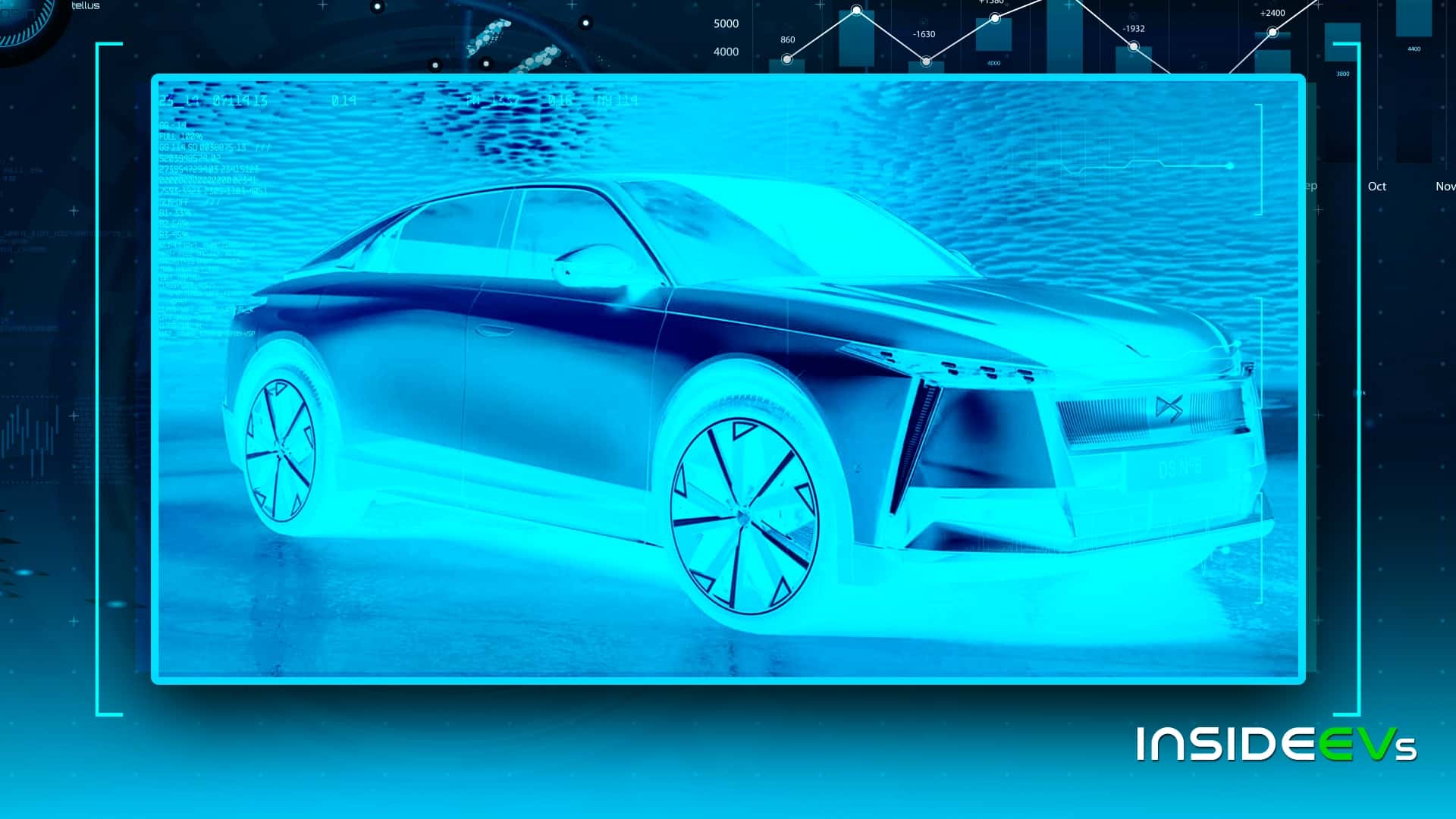 DS N°8: come è fatta l'ammiraglia elettrica francese