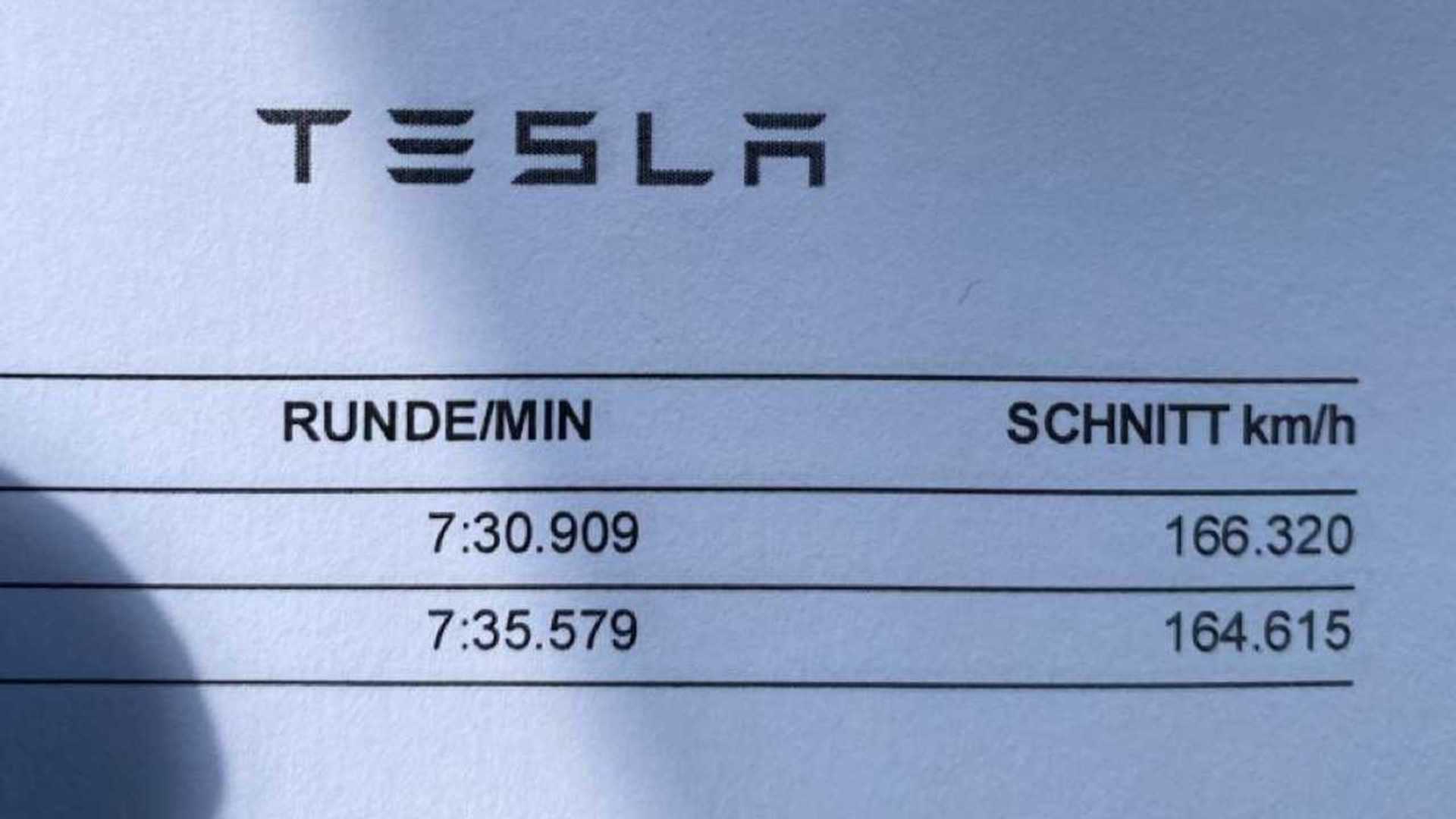 Tesla Model S Plaid Sets New Nürburgring Record For Production EVs