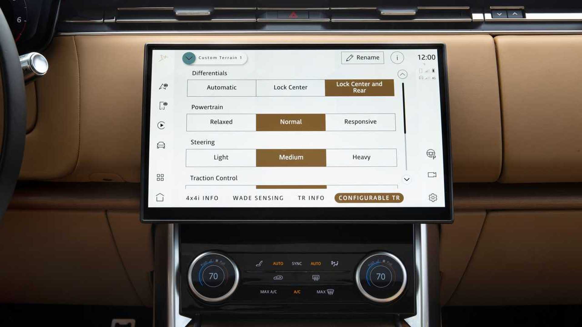 2022 Land Rover Range Rover First Drive Review: Redefining The Best