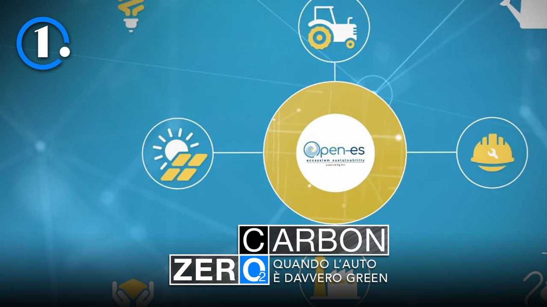 Open-ES: ENI; Boston Consulting; sostenibilità; confronto