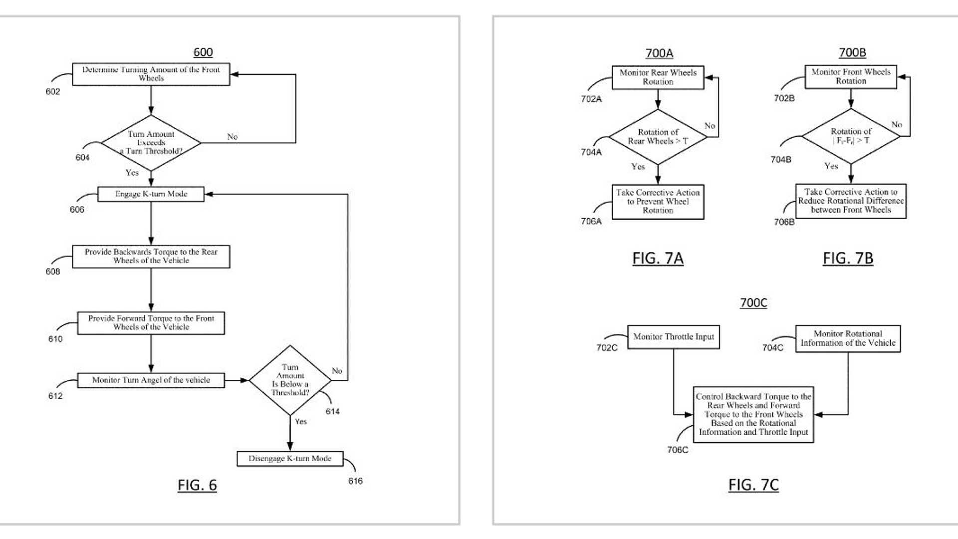 Rivian Files Patent For Maneuverability-Enhancing K-Turn Mode