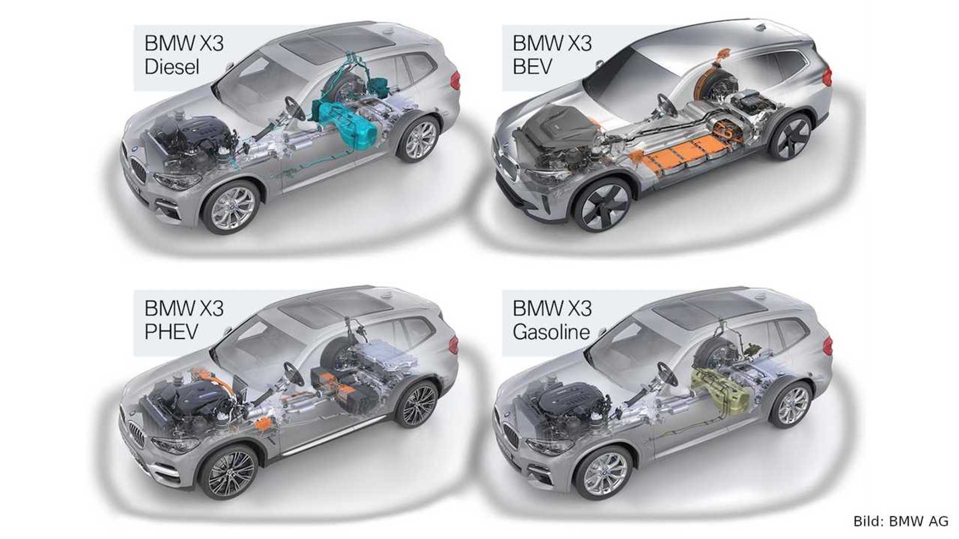BMW X3 xDrive30e (2020) mit Plug-in-Hybrid-Antrieb im Test