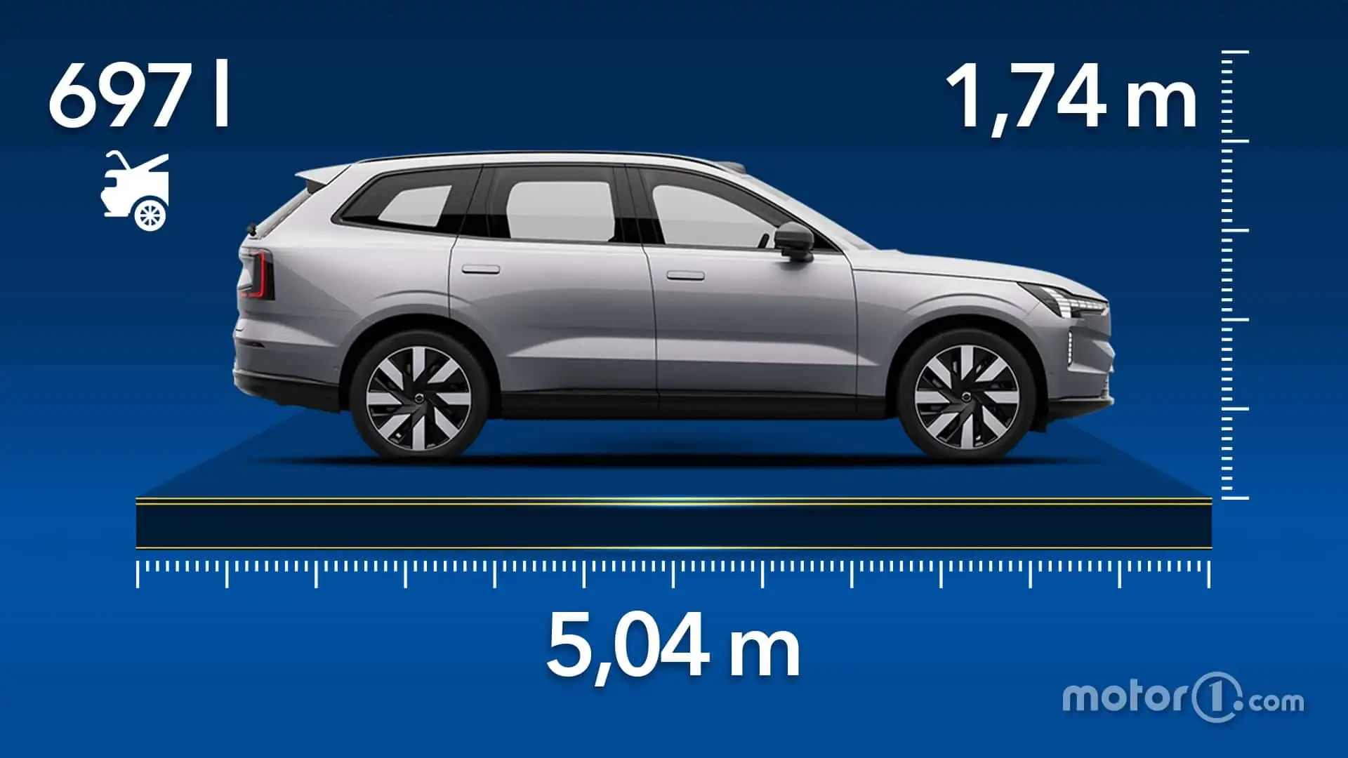 Volvo Xc90 Dimensions Volvo XC90 2025, Philippines Price, Specs