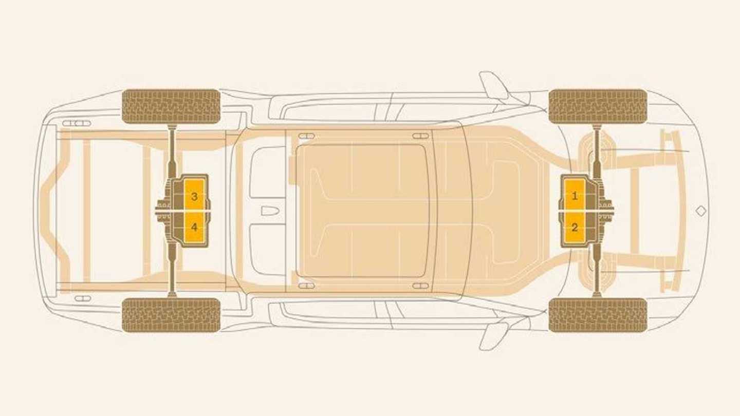 Rivian Announces New Tech Under Development