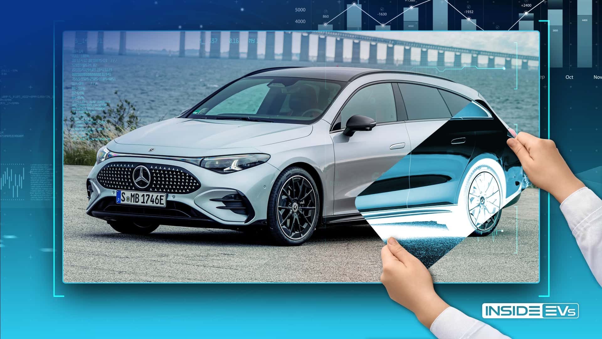 Mercedes CLA Shooting Brake 2025: autonomia, batteria e prezzi