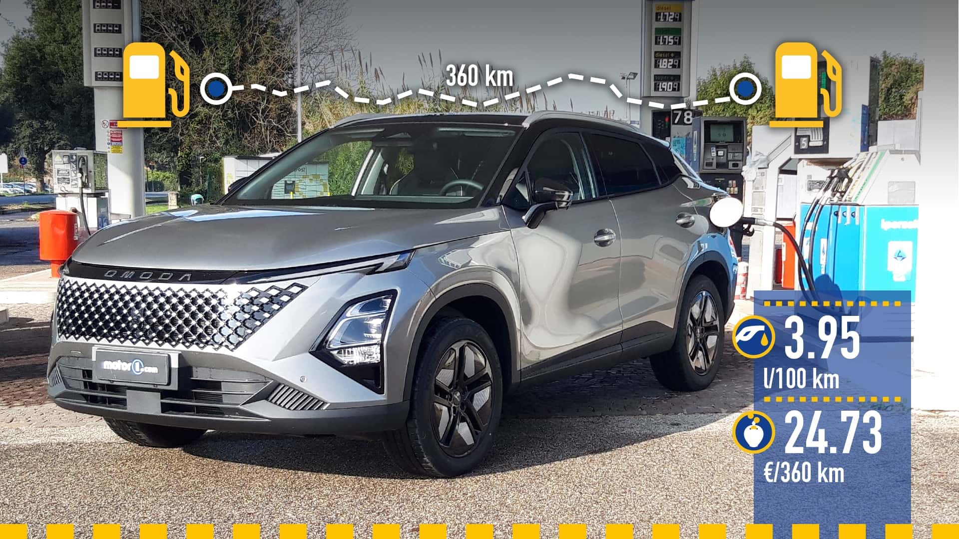 Omoda 5 full hybrid (2025), la prova dei consumi reali